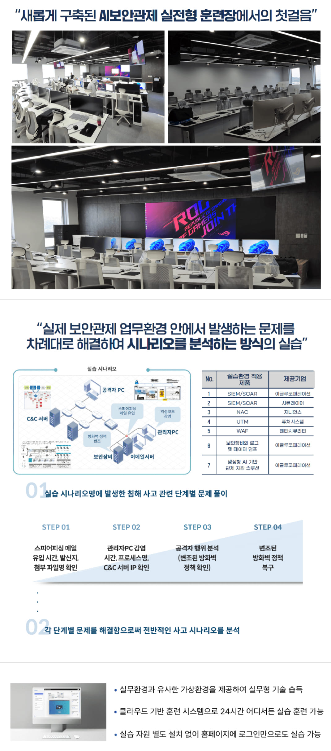 KISA 아카데미-교육신청 : AI 보안관제
